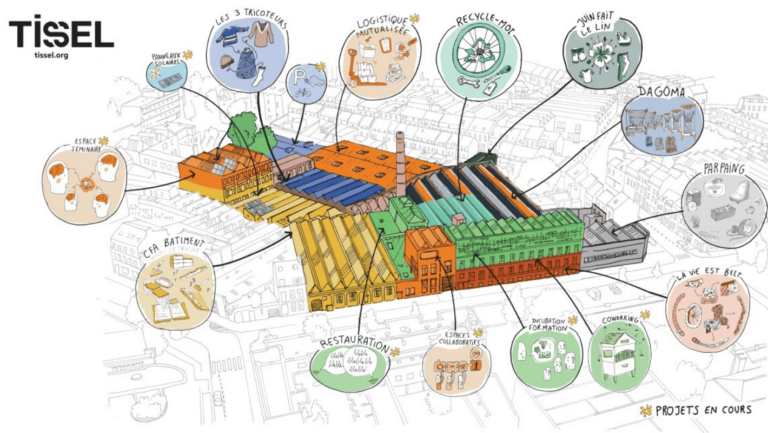 TISSEL – Tisseur de liens
